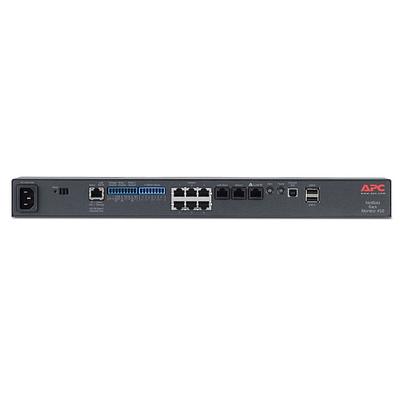 Corotos | DE OPORTUNIDAD APC NETBOTZ RACK MONITOR 450