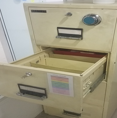 Corotos | Archivo De 4 Gavetas Contra Incendios. Protege tus documentos!